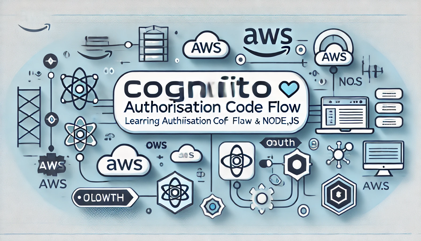 Cognitoを使って学ぶAuthorization Code Flow
